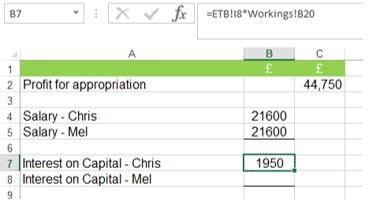 Study tips: Advanced aspects of appropriation accounts and effective ...