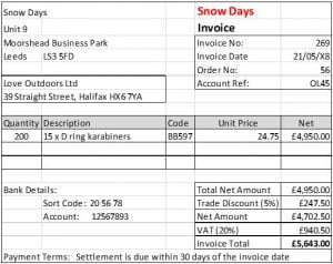 Study tips: discounts calculations (foundation bookkeeping) - AAT Comment