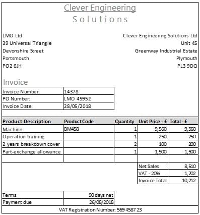 Study tips: the non-current assets cycle - part 2 - AAT Comment