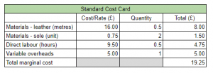 Study tips: What actually is standard costing? - AAT Comment